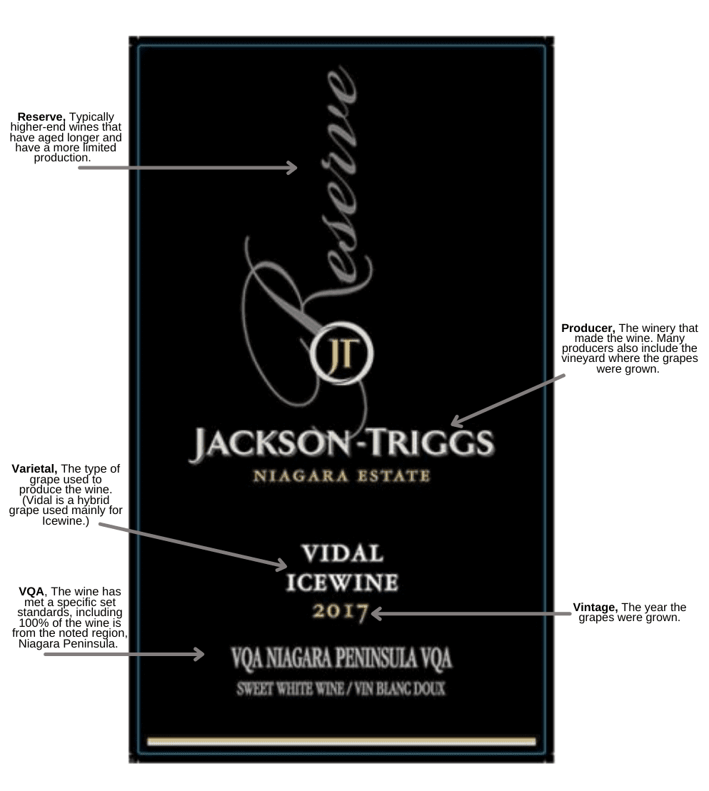 How to Understand a Canadian Wine Label - Carpe Travel