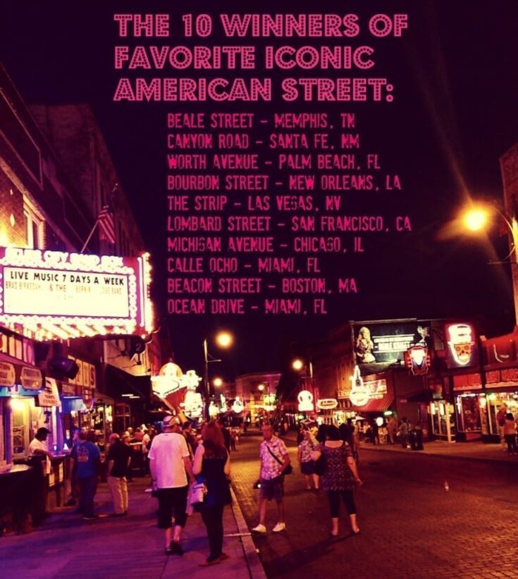 Things to Do in Memphis: Beale Street